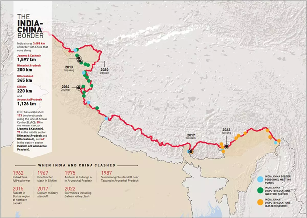 India, China to hold military talks today. - Universal Group Of ...