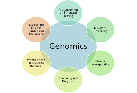 Metagenome sequencing is transforming pathogen surveillance ...