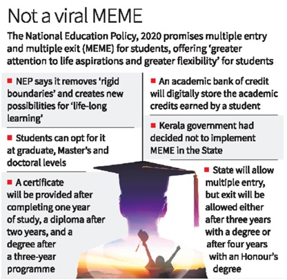 Multiple Entry Exit May Not Suit India Universal Group Of Institutions