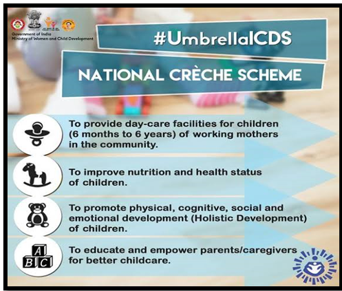 SETTING UP 17,000 CRECHES ACROSS INDIA