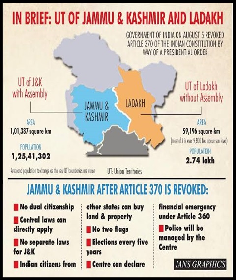 J&K ASSEMBLY BILLS: RESHAPING REPRESENTATION AND QUOTAS - Universal ...