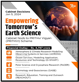 GOVERNMENT'S PRITHVI INITIATIVE IN EARTH SCIENCES: