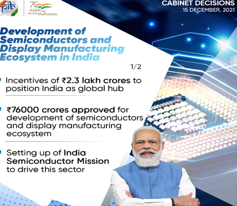 India’s Semiconductor Push: Strategic Importance Explained