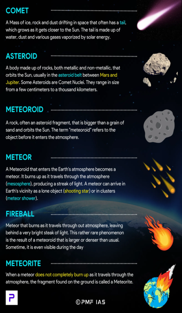 Ancient Meteorite: Boosting Early Life on Earth