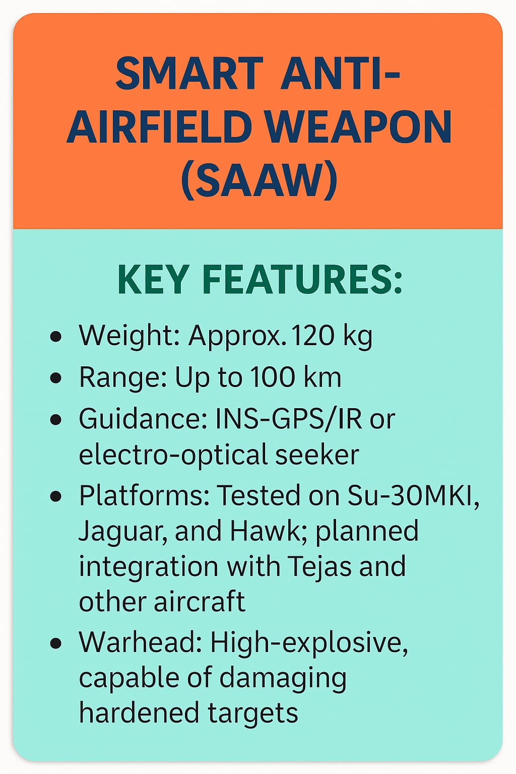Indigenous 120-kg Smart Bomb with 100-km Range Details