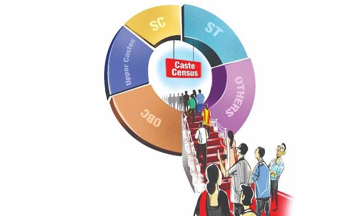 Rethinking How Caste Is Counted in India Today
