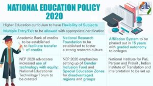 Five Years of NEP 2020 Review: Key Insights