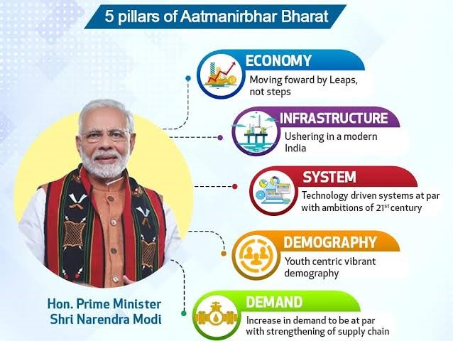 Building Viksit Bharat Through Atmanirbhar Bharat Goals